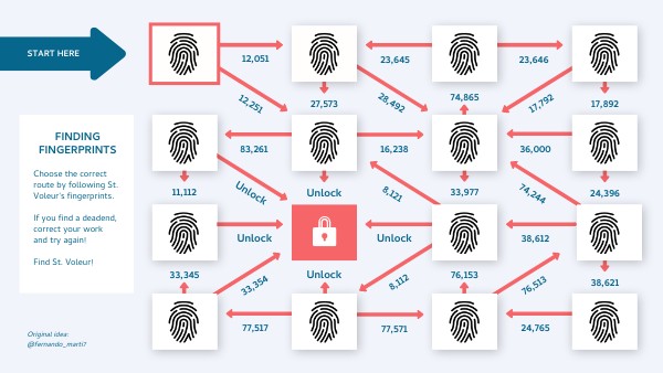 ALC - Multiplying 3dx2d - Finding Fingerprints
