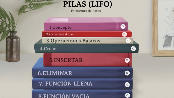 PILAS (LIFO)-ESTRUCTURA DE DATOS | Genially