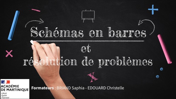Schéma en barres et résolution de problèmes-EGPA | Genially