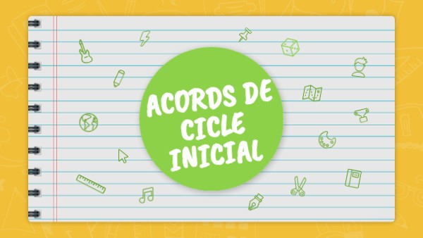ACORDS DE CICLE INICIAL | Genially