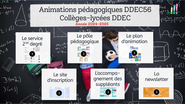 PLAN D ANIMATION DDEC56 2D - 2023/24 | Genially