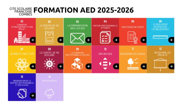 FORMATION AED 25-26 | Genially