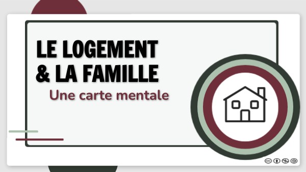 Le logement | Genially