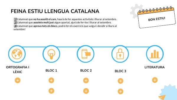 FEINA ESTIU 2N A 3R D'ESO