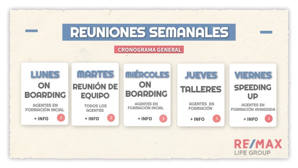 REUNIONES SEMANALES | Genially