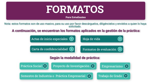FORMATOS | Genially