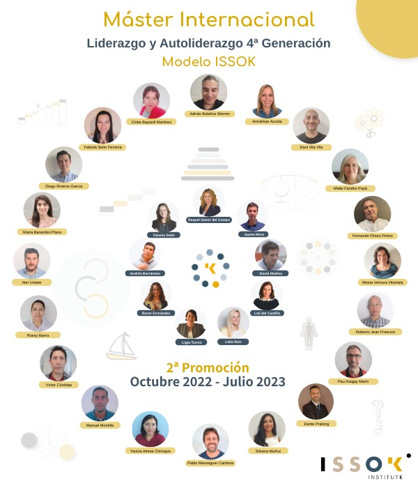 ORLA 2º ED. Máster ISSOK