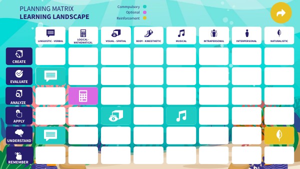 DIVE INTO THE DEEP | Genially