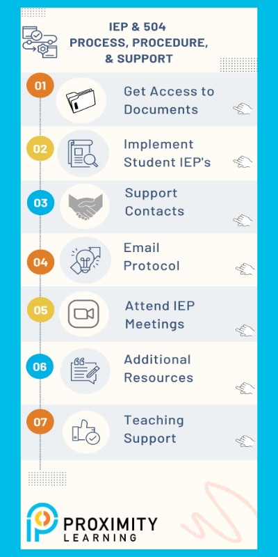 IEP and 504 Guidance