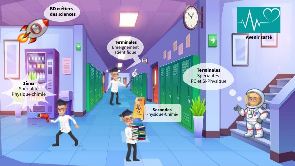 Classes virtuelles | Genially