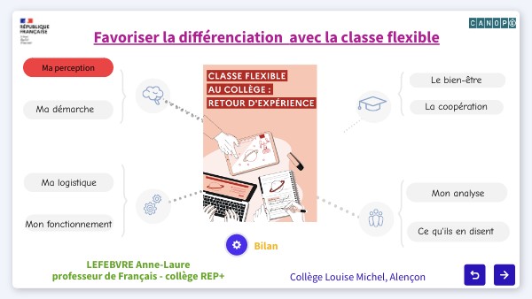 classe flexible 1 | Genially