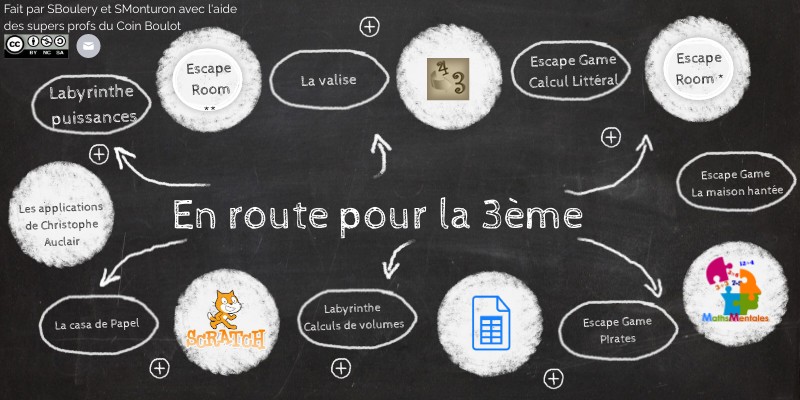 4e - Révision | Genially