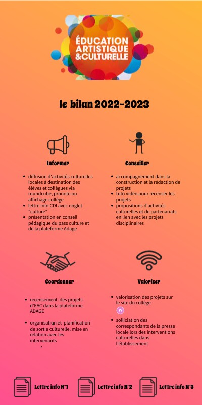 Bilan référent culture 2022-2023 | Genially