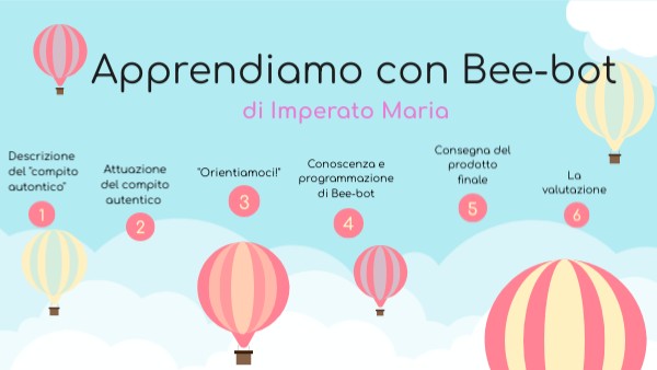 apprendiamo con bee-bot | Genially
