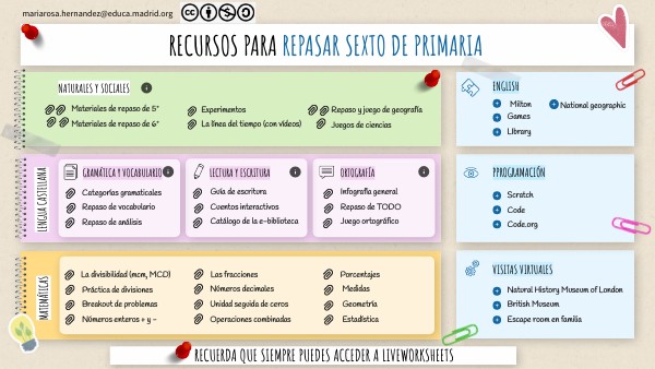 REPASO DE SEXTO DE PRIMARIA II | Genially