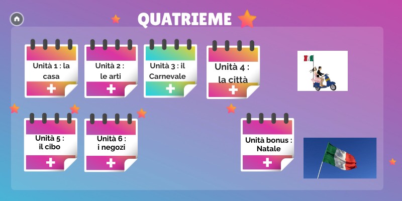 quatrième | Genially