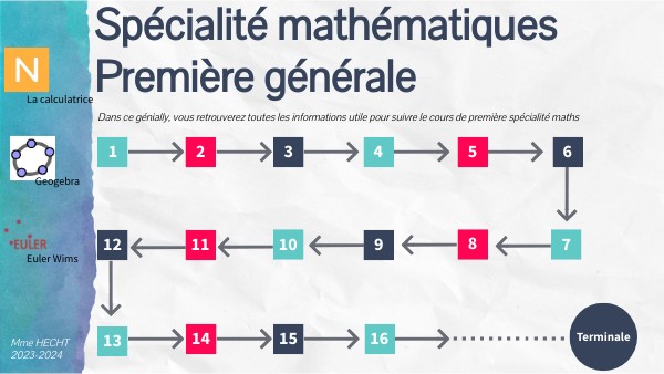 première spé maths 2023/2024 | Genially