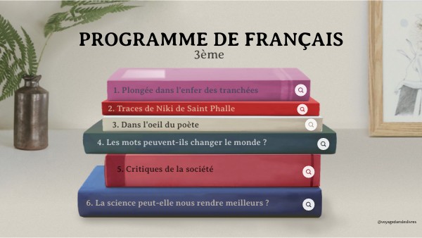 Programme 3ème | Genially