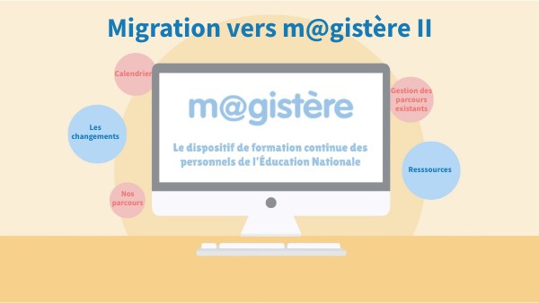 Magistere | Genially