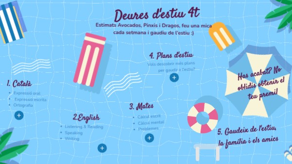 Deures d'estiu 4t. 22-23 | Genially