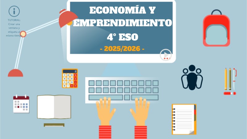 Guía 0 Economía y Emprendimiento 4º ESO | Genially