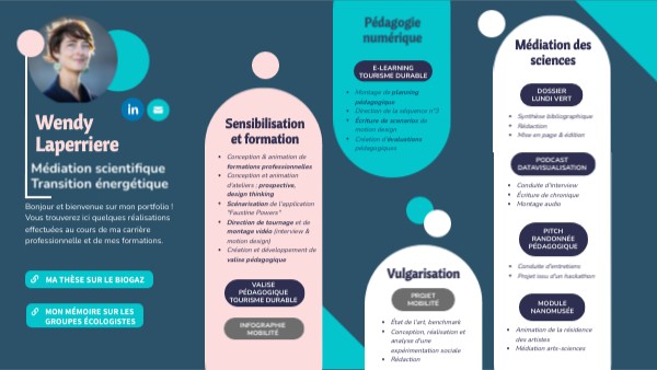 Portfolio W. Laperriere | Genially