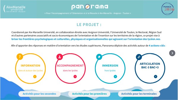 Présentation de Panorama V2 | Genially