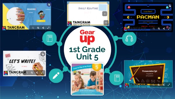 Digital Resources 1st U5 | Genially