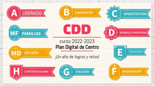 CDD 2023