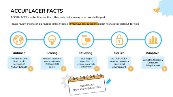 Certificate FAQs (ACC) | Genially