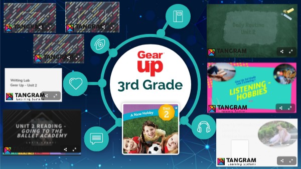 Digital Resources 3rd U2