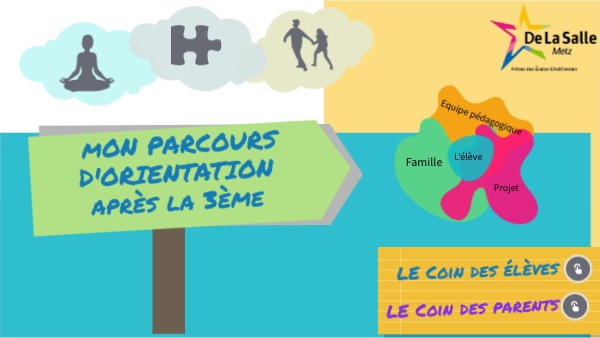 Orientation après la 3ème | Genially