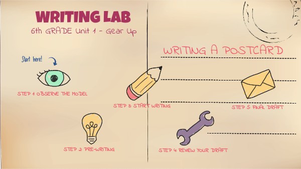 Writing Lab 6th Grade U1