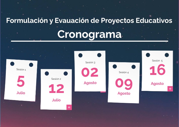 Cronograma DPE | Genially