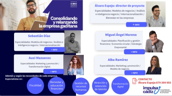 perfiles impulsa cadiz | Genially