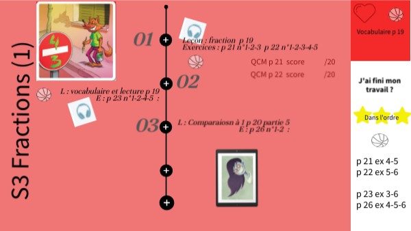 Séquence 3 Fractions | Genially