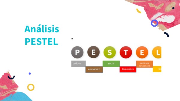 Análisis PESTEL ASE1 | Genially
