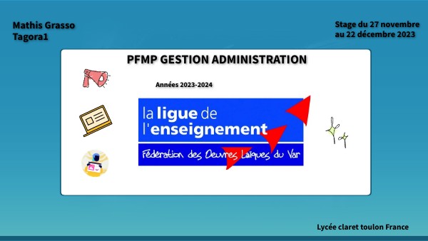 PRIMARY UNIT PLAN II