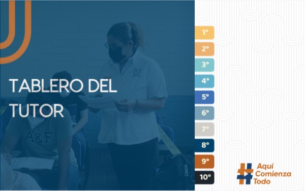 Panel Tutor (P.E.L 2023 - 2) | Genially