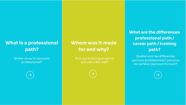 For employees - Professional path intro