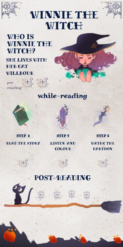 winnie the witch | Genially