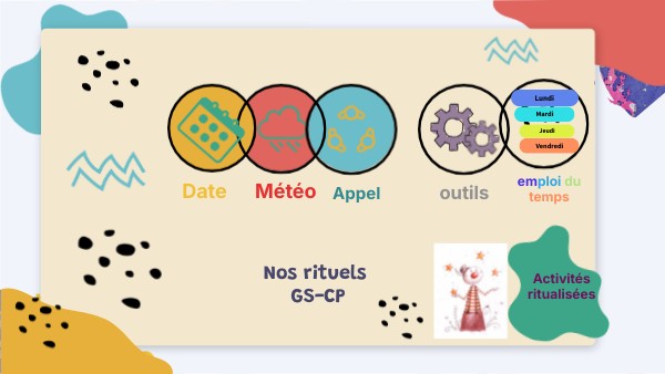 Nos rituels en GS CP | Genially