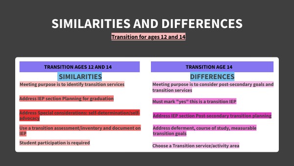 Transition Similarities and Differences | Genially