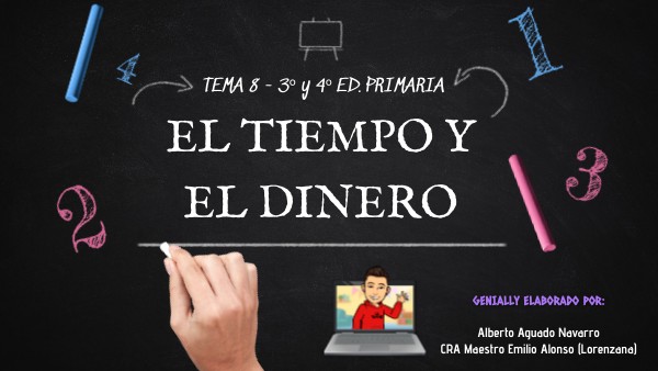 Matemáticas 3º y 4º Tema 8 - 24-25 | Genially