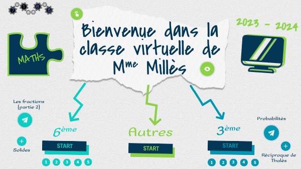 Classe virtuelle 2023-2024 | Genially