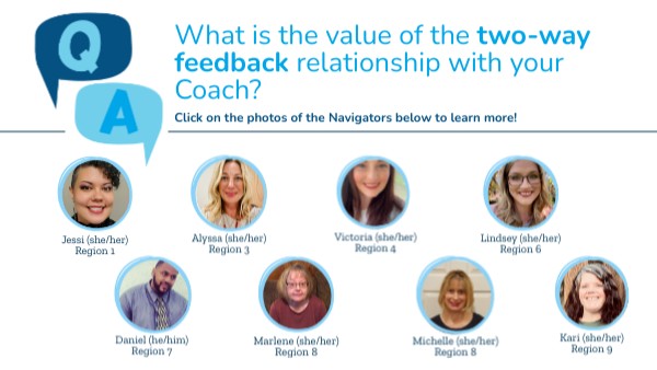 Nav Training - Value of Feedback | Genially