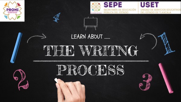 THE WRITING PROCESS | Genially