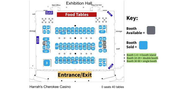 Interactive Image - Harrah | Genially