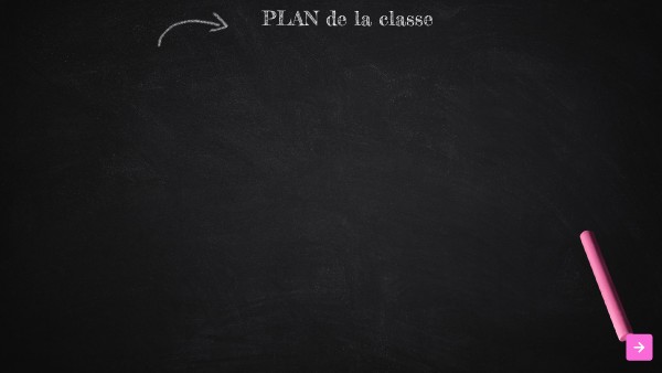 Rentrée élèves 4e | Genially