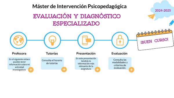 MIP 24-25 | Genially